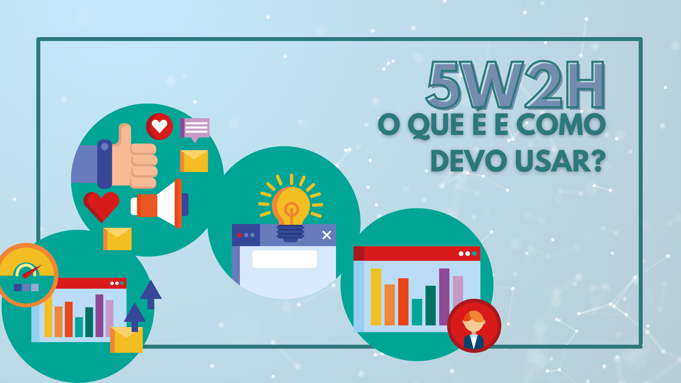 O que é 5w2h? E como deve usar? - AchieveMore